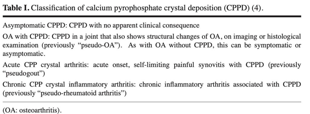 CPPD update 2021（疫学、病態まで） - Solving Clinical Questions